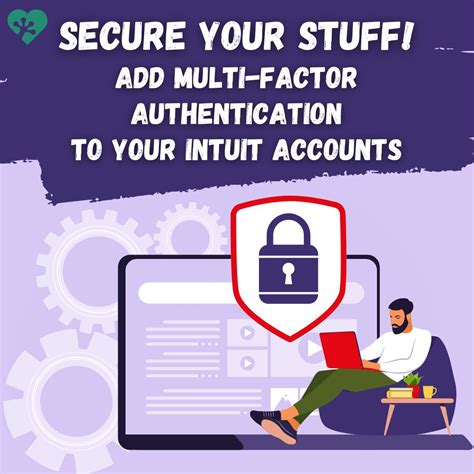 2fa Cybersecurity Twofactorauthentication 2factorauthentication