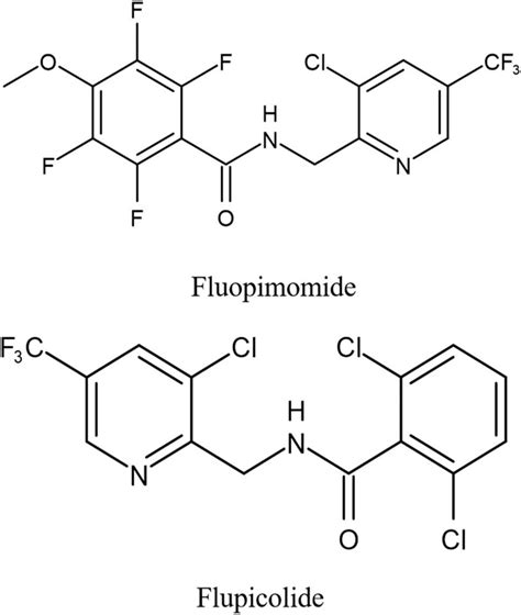 Structural Formula Of Fluopimomide And Fluopicolide Download