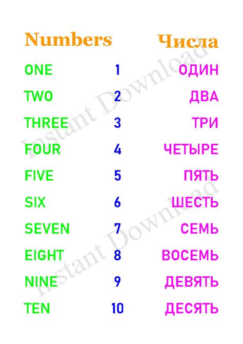 Russian Numbers 1 10