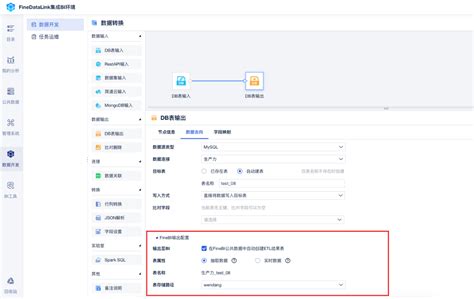 常用数据处理软件有哪些？ finebi大数据分析软件