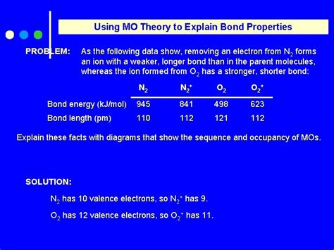 theories of covalent bonding molecular orbital theory by