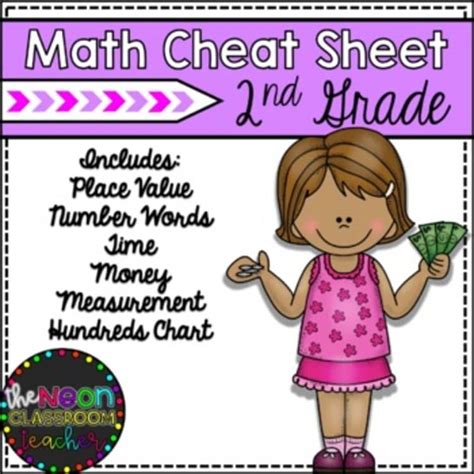 2nd Grade Math Cheat Sheet By The Neon Classroom Teacher Tpt