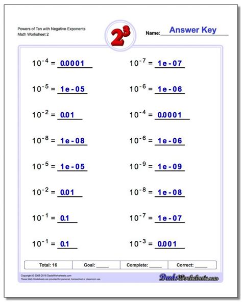 Powers Of Ten And Scientific Notation Negative Exponents Worksheets Printable Printable