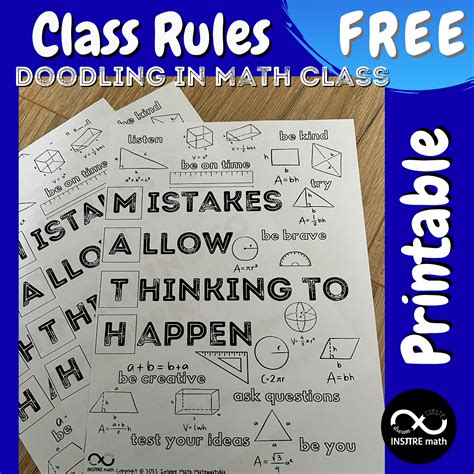 Printable Math Rules Math Rules Chart Etsy