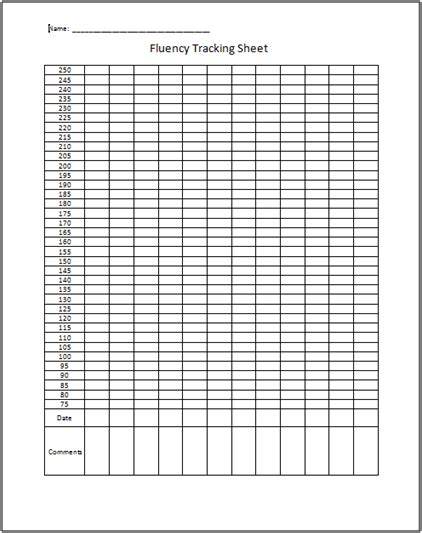 Fluency Chart By Grade Student Fluency Chart By Mindful In S