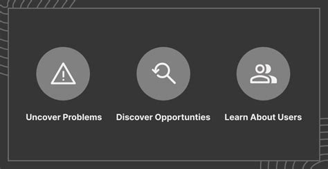 how usability testing can improve ux of a product