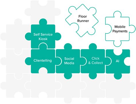 Modularity Meaning