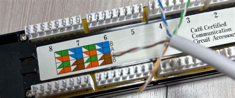 Cable Patching Service