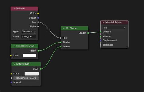 Rendering How To Toggle The Camera Ray Visibility Property With Python For Objects That Are