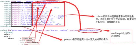 mapper简介及其xml文件中的字段说明 mapper是什么 csdn博客