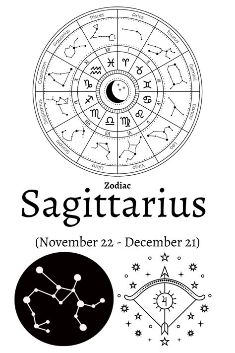 The Numerology Of Sagittarius Zodiac Sign