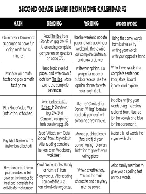 Fillable Online Dreambox Time Saving Cheat Sheet Fax Email Print