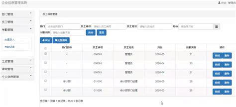 基于java员工信息管理系统的设计与实现 毕业论文 任务书 开题报告 开题答辩ppt 毕业答辩ppt 答辩稿 演示知道视频 运行说明 项目源码