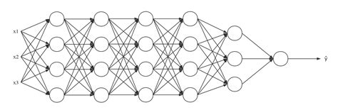 Support Line Arrow Issue Alexlenail Nn Svg Github