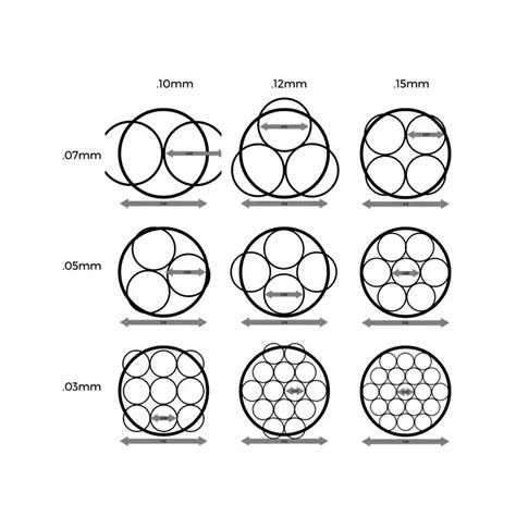 Lash Extension Diameter What Is Diameter In Lash Extensions