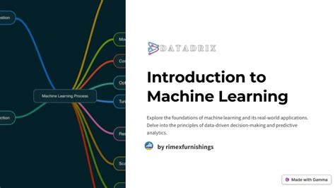 Ppt Introduction To Machine Learning Powerpoint Presentation Free