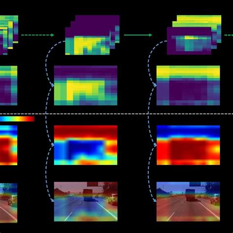 Feature Map Visualization Examples The First Row Is The Feature Map