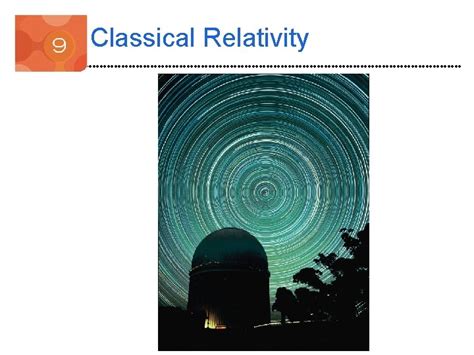 Classical Relativity Introduction Do Observers Moving Relative To