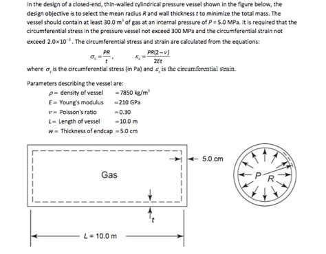 Solved The Following Problem Os An Example Of A Linear Chegg