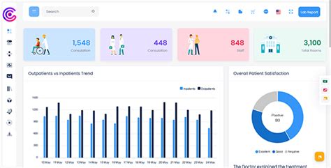 Crm Dashboard Design Bootstrap 5 Admin Template