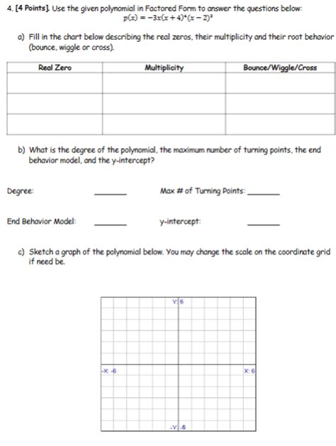 Solved 4 ﻿points ﻿use The Given Polynomial In Factored