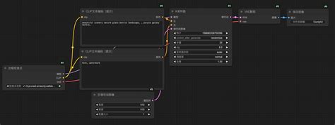 Native Localization Support I18n By Chenlei Hu
