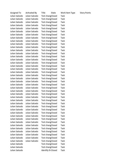 Average Time In Closed Tickets 60 Qa Pdf Computing Computer
