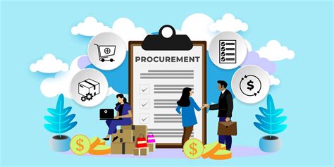 4 Risks To Sidestep Streamline Your Procurement Processes
