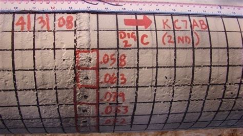 External Corrosion Direct Assessment Ecda Alpha Pipeline Integrity