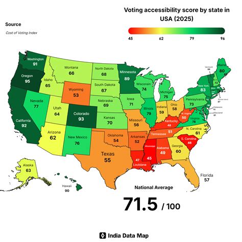 Voting Accessibility Scores State Wise Analysis Of Usa