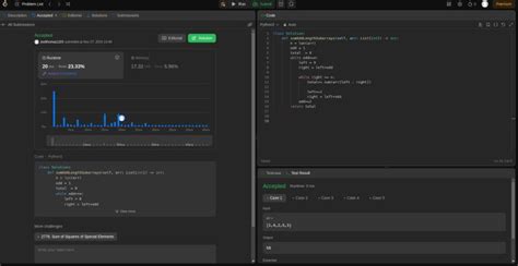 Joel Thomas On Linkedin Brototype Brocamp Nikhilkilivayil
