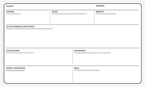 Project Initiation Document Pid Yondar