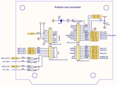 STM F I DISCO Reference Design Microcontroller Arrow