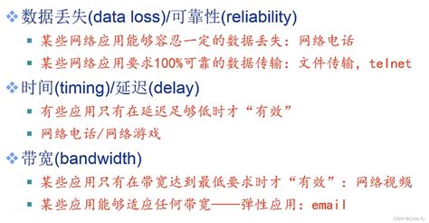 进程通信与网络接口：socket在多进程间协作中的关键 Csdn博客