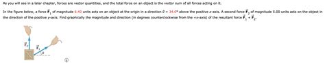 Solved As You Will See In A Later Chapter Forces Are Vector