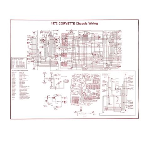 1972 Corvette Wiring Diagram