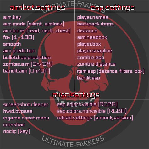 Hack Ultimate Fakkers Infestation The Newz Aimbotespnoclip