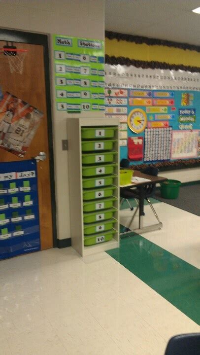 Ikea Frames Classroom Organization Classroom Organisation Teaching Organization