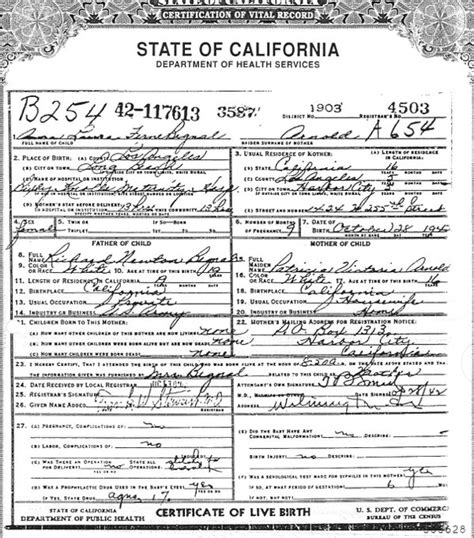 Types Of Birth Certificates In California
