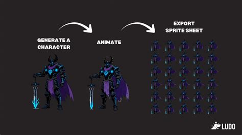 Generate And Animate Custom Sprites And Sprite Sheets For Your Games