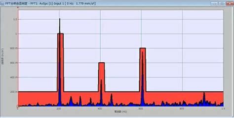 File Fail Test  Oros Wiki