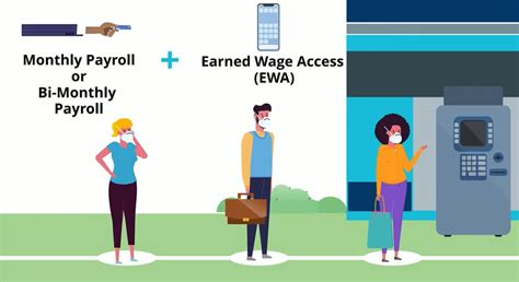 Payday Today