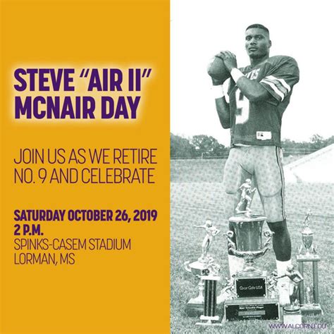 Lanesha D Ryas On Linkedin Myhbcu