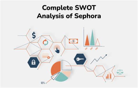 Complete SWOT Analysis Of Sephora Experts Analysis