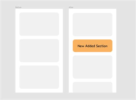 Modify Swagger To Show Dynamic Api Based On Config Using Springdoc Openapi By Mohammad Hasan