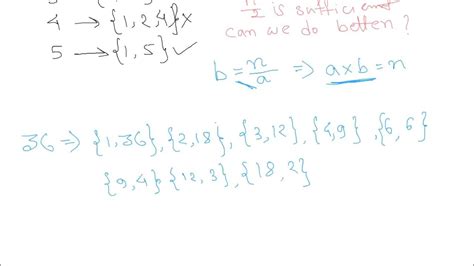 Verify A Prime Number Trial Division Method Youtube