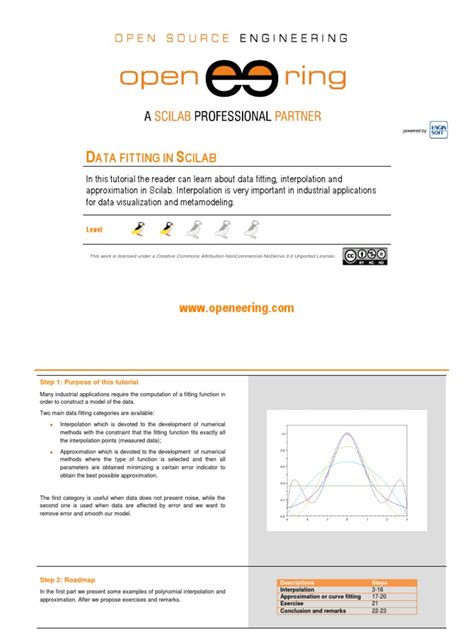 Data Fitting Pdf