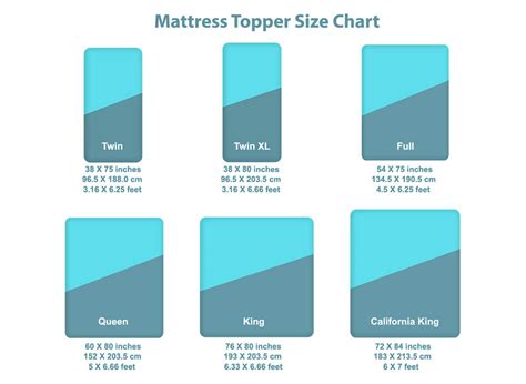 Bed Toppers