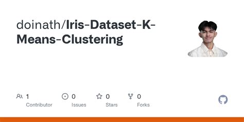 Github Doinathiris Dataset K Means Clustering