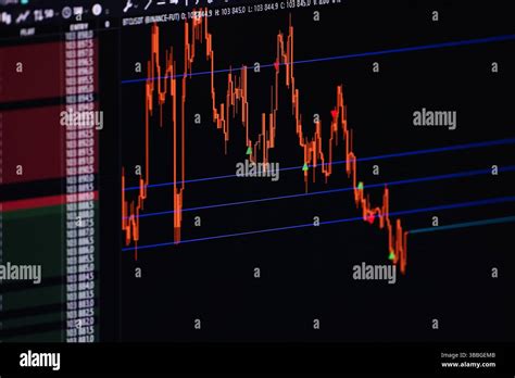 Carefully Analyzing Stock Market Trends In Detail Using Price Charts